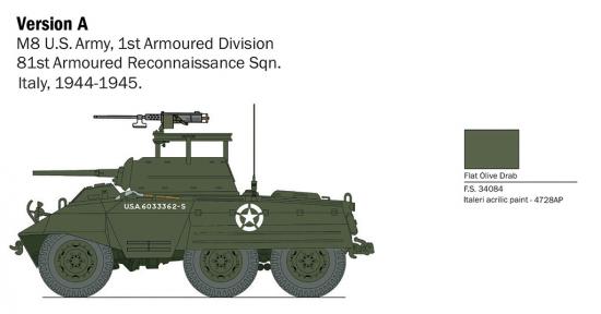 Italeri W25759 - Italeri M8/M20 | Military Model Kits: Tanks & Aircraft ...